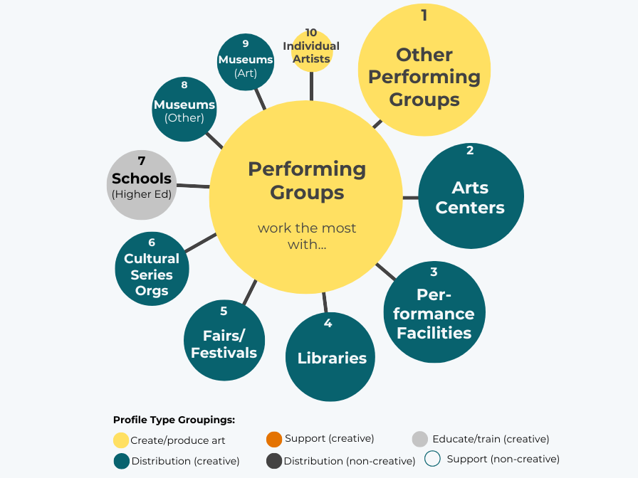 Data Snacks from CreativeGround - CreativeGround
